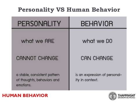 Difference Between Personality And Behavior Researchgate