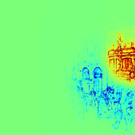 Example Of A Detection Error And A Heatmap Created By Crp A The
