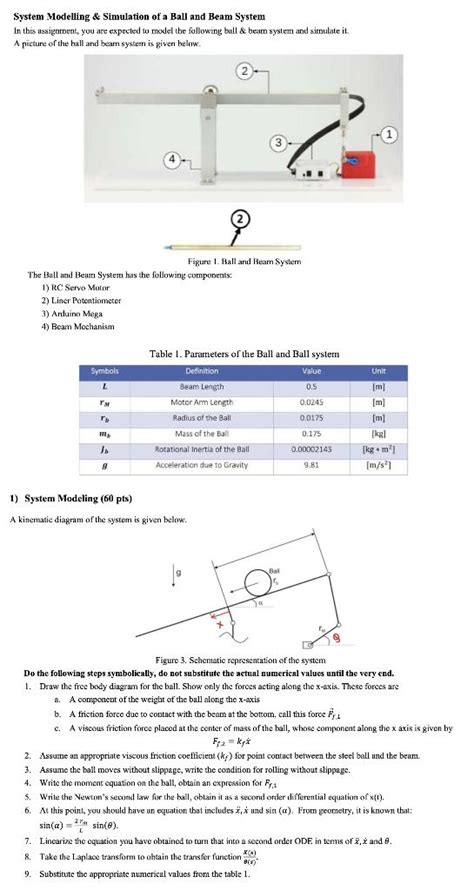 Solved System Modelling And Simulation Of A Ball And Beam