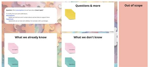 Mapping Assumptions Template Miroverse