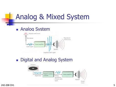 Ppt Chapter 1 Powerpoint Presentation Free Download Id 4187571