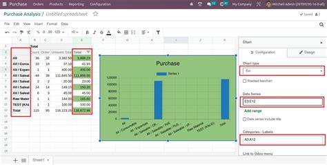 A Guide To Using Odoo Spreadsheet Module Odoo Erp