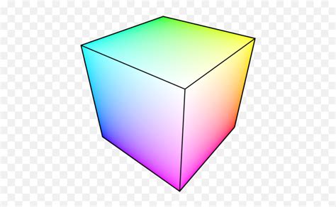 Glsl Lint Visual Studio Marketplace Vertical Pngvs Code Icon Free