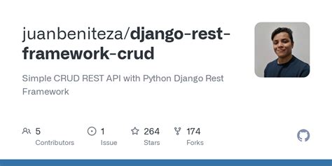 django rest framework crud movies models py at master · juanbeniteza django rest framework crud