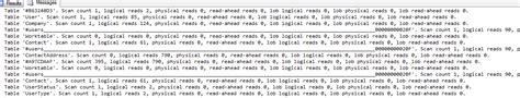 Sql Server High Number Of Reads In Sql Profiler But Not When Enabling Statistics Stack Overflow