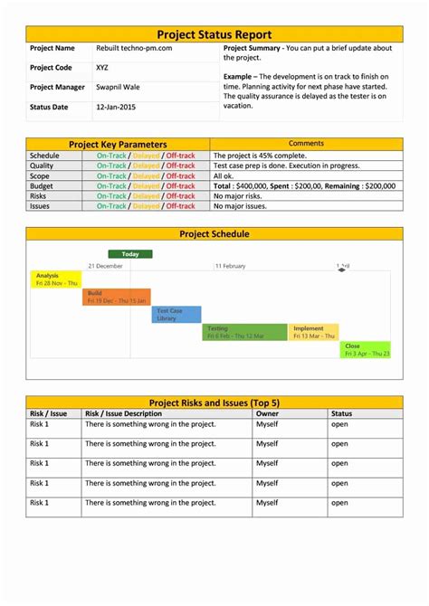 Status Report Template Excel