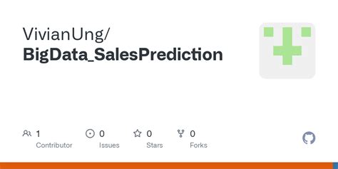 bigdata salesprediction xgboost ipynb at main · vivianung bigdata