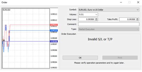 How To Fix Invalid Stop Loss Or Take Profit In Mt4 Get Know Trading