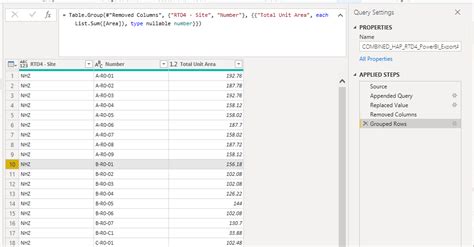 solved grouped by function sum is doubling the number d