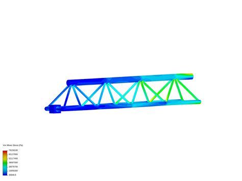 Tutorial Linear Static Analysis Of A Crane By Gilmararodrigu Simscale