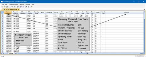 Uv Xr Radio Programming Software