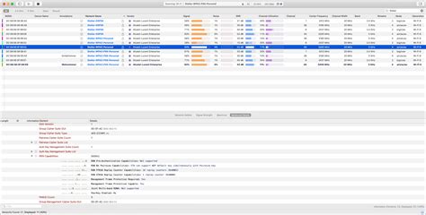 Esp32 S2 Add Support For Wpa3 · Issue 3947 · Adafruitcircuitpython