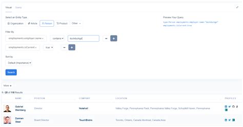 Generating B2b Sales Leads With Diffbots Knowledge Graph Diffblog