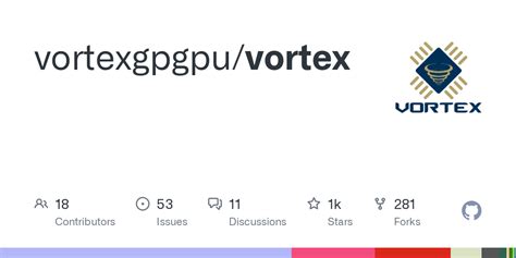 Vortexcitoolchain At Master · Vortexgpgpuvortex · Github