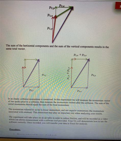 Solved Hand Drawn Graph For This Hand Drawn Graph You Do Chegg Com
