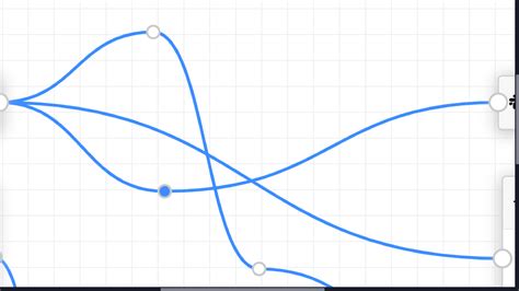 add draggable point to smart edge · issue 36 · tisoap react flow smart edge · github
