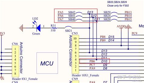 Stm32cubeide（15） 移植兆易创新spi Nor Flash之gd25q64flash 知乎