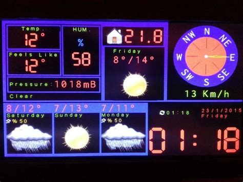 Images About RPi Arduino On Pinterest Programming Arduino Ir And Arduino Wireless