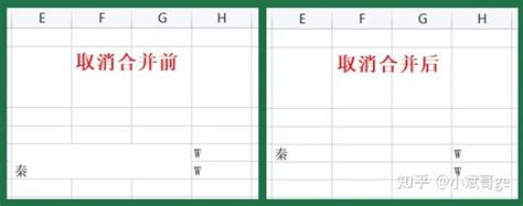 总结Python设置Excel单元格样式的一切比官方文档还详细 知乎