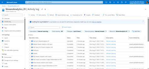 Real Time Patients Health Data Processing Addend Analytics