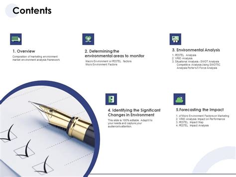 Macro And Micro Marketing Planning And Strategies Contents Ppt Model Backgr