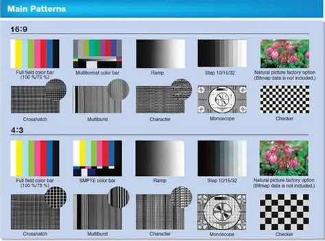 Leader Hdmi Video Signal Generators At Best Price In Mumbai