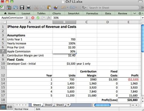 Rental Property Spreadsheet Template Free Db Excel Com