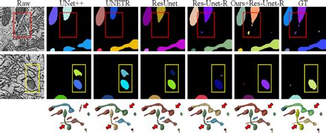 Figure 1 From Learning Multiscale Consistency For Self Supervised