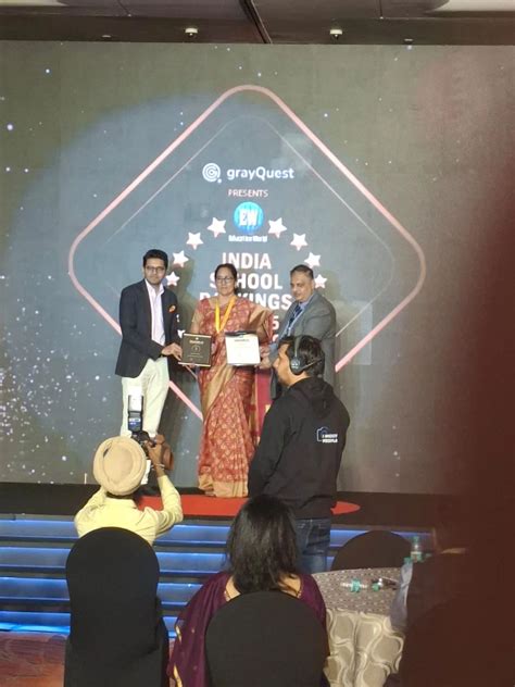 Ankur Raj On Linkedin Ewisra2024 Designthinkingleader Cbse