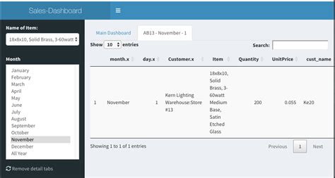 How To Write “function” Or “if” With Day If My Data Does Not Exist