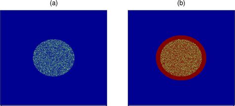 Fibroblast Clumps A Pseudocolour Plot Of A Domain With A Fibroblast Download Scientific