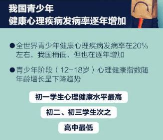 抑郁症筛查将被纳入高中及高校学生体检 情绪
