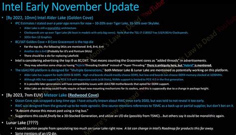 Alleged Intel Cpu Roadmap Leak Suggests Amd Could Dominate Until Nm Meteor Lake In