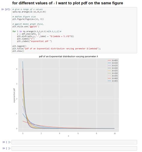 Use Python 3 Use The Reference To Built Inverse