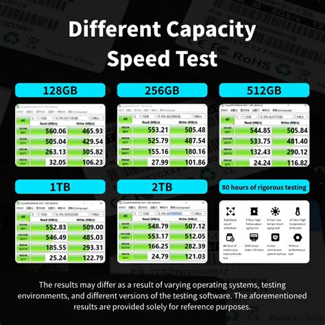 Msata Ssd Yc Electronix The Best Ssd And Ram Manufacturer