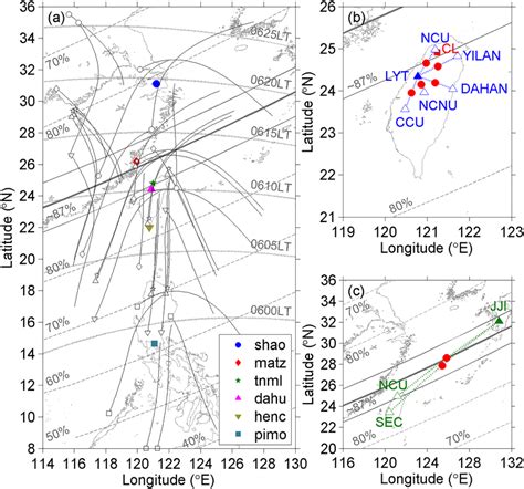 Obscuration And Locations Of Ground‐based Global Positioning System