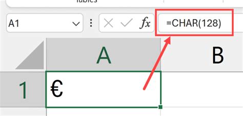 How To Insert Euro Symbol In Excel