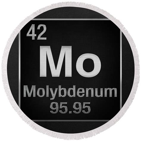 Periodic Table Of Elements Molybdenum Mo On Black Poster By Serge Averbukh Serge
