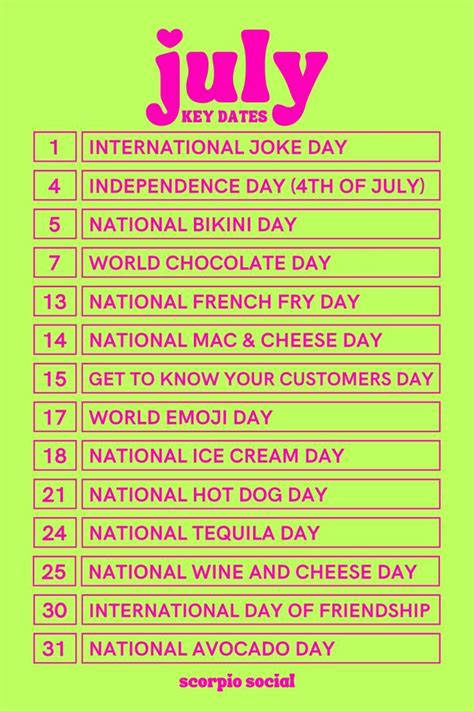 July Content Calendar Key Dates And Holidays National Holiday Calendar