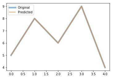 Python Show All Lines In Matplotlib Line Plot Stack Overflow