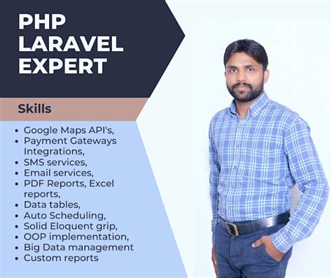 Fixe Bugs In Your Php Laravel Project By Kashif02018 Fiverr