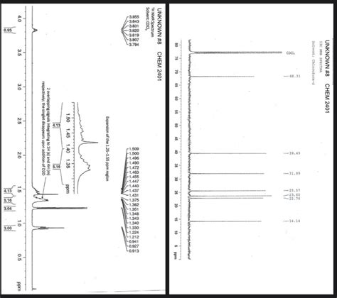 Solved For This Assignment You Are Expected To Determine The Chegg Com