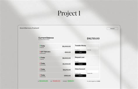 Webdevelopment Javascript Learningbybuilding Frontend Prashant Warghude