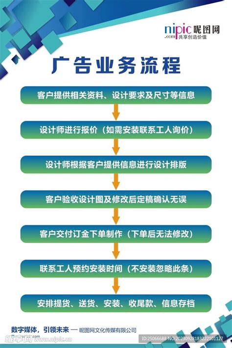 广告流程设计图 海报设计 广告设计 设计图库 昵图网