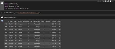 Abhishek Kumar Chauhan On Linkedin Dataanalysis Datascience Python Github
