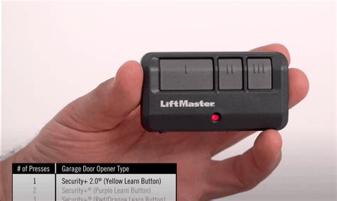 Program Liftmaster Garage Door Opener In Easy Steps
