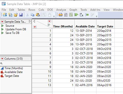 Solved Adding X Number Of Days To A Character Date Column Dd Mon Yyyy Jmp User Community