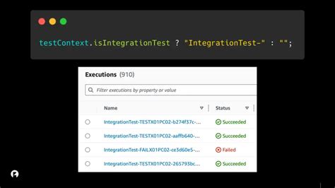 How To Test Serverless Applications On Aws