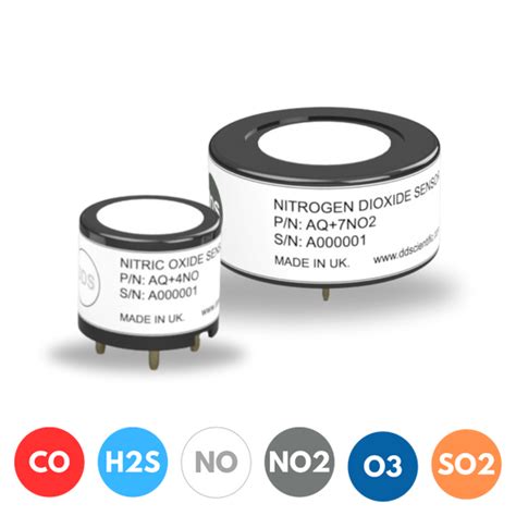 Electrochemical Gas Sensors Suppliers Dd Scientific