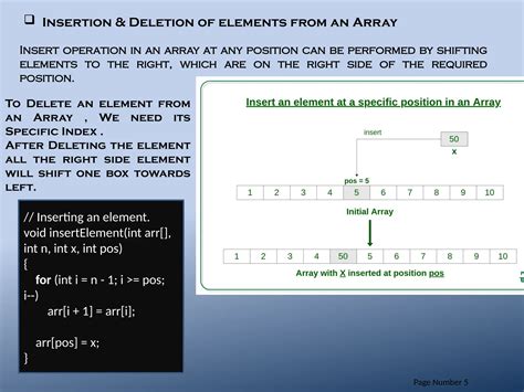 Various Operations Of Array Data Structure Algorithm Pptx